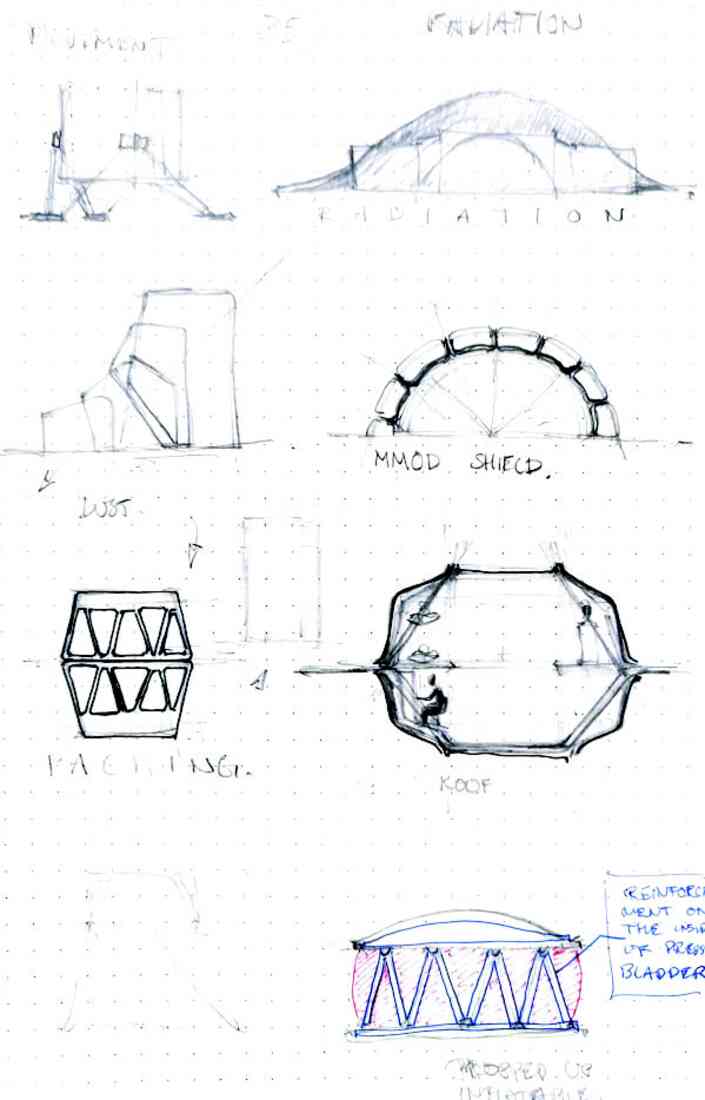 The Rosenberg Space Habitat - SAGA Space Architects