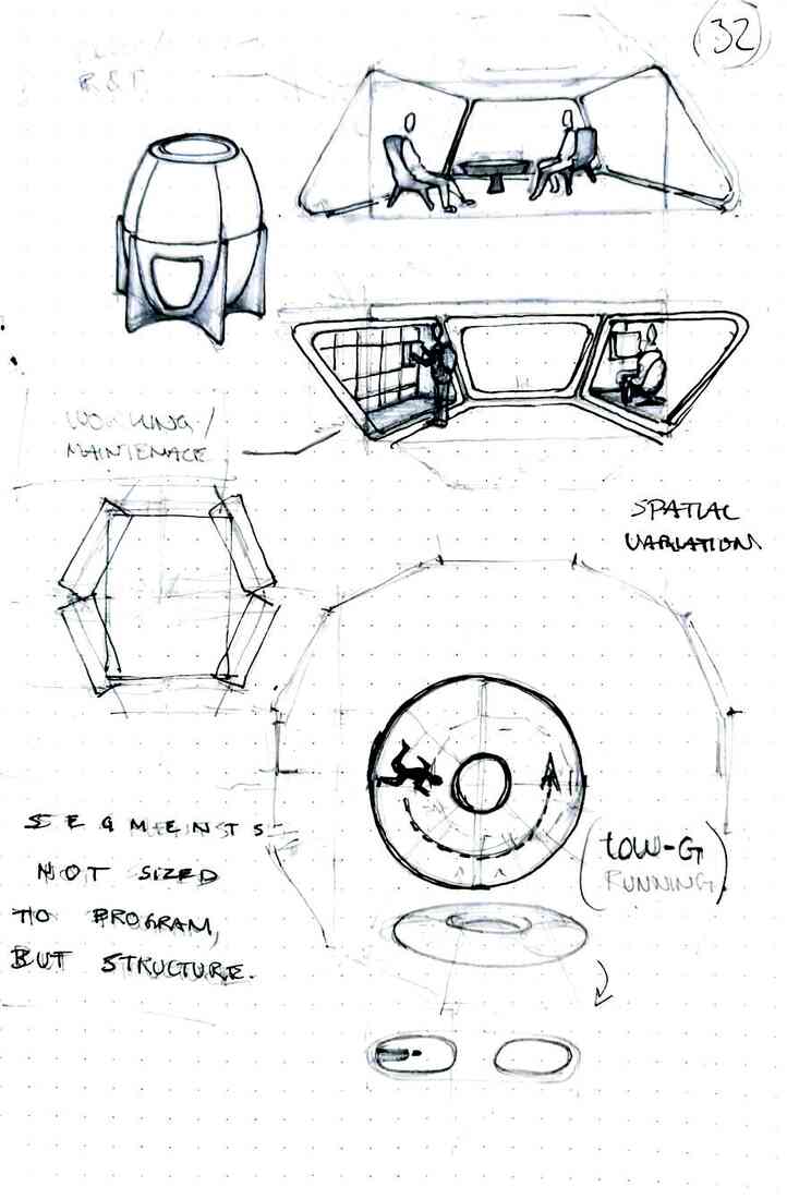 The Rosenberg Space Habitat - SAGA Space Architects